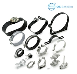 OS Spann- und Befestigungselemente GmbH - OS Schellen - Made in Germany ...